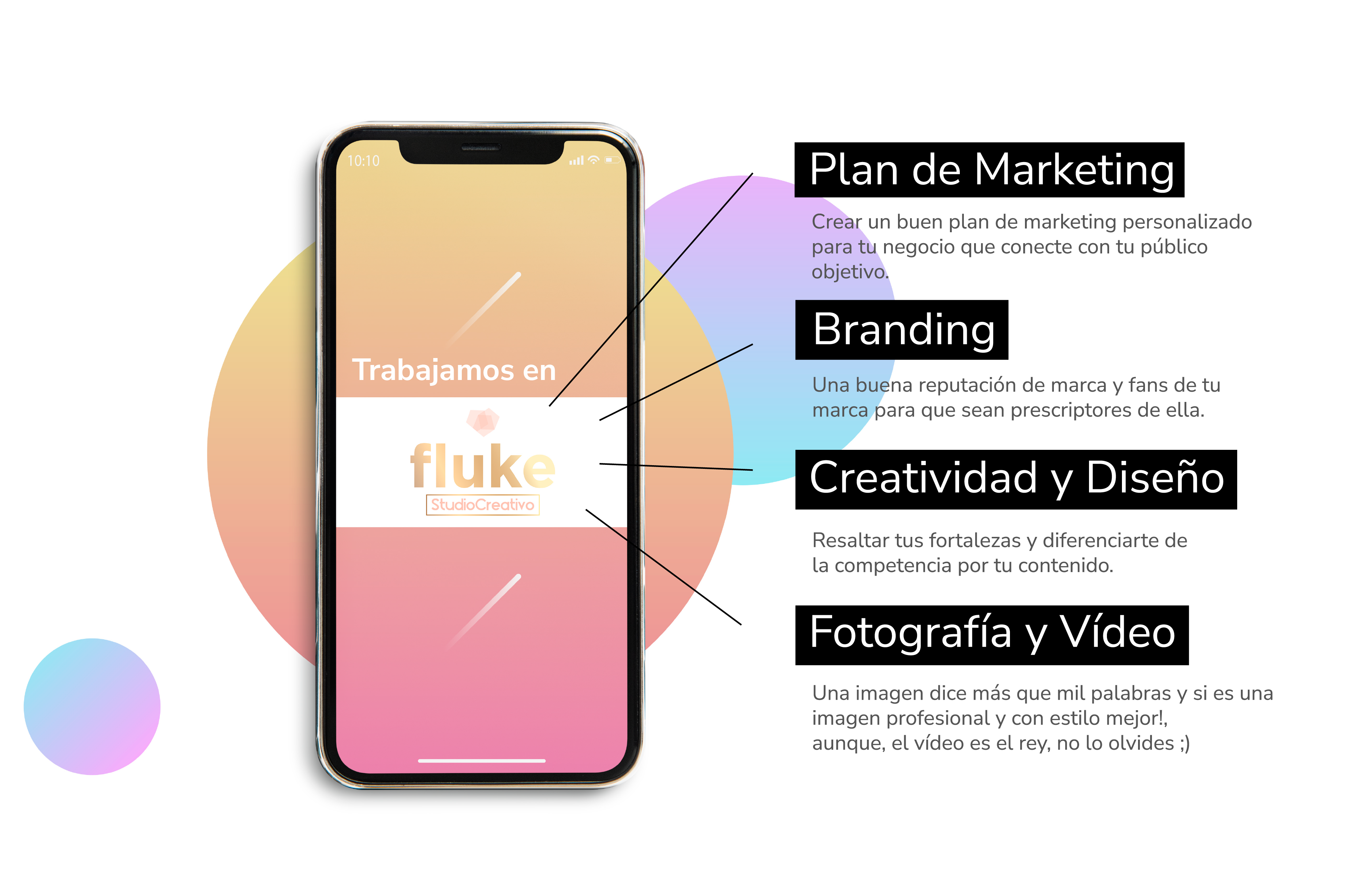 Nuestros Servicios. Descubre cómo mejorar tu negocio - Fluke Studio